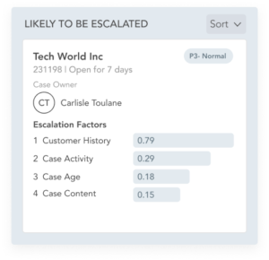 How to Use Zendesk with SupportLogic to Deliver Proactive Support | Predict and Prevent Escalations